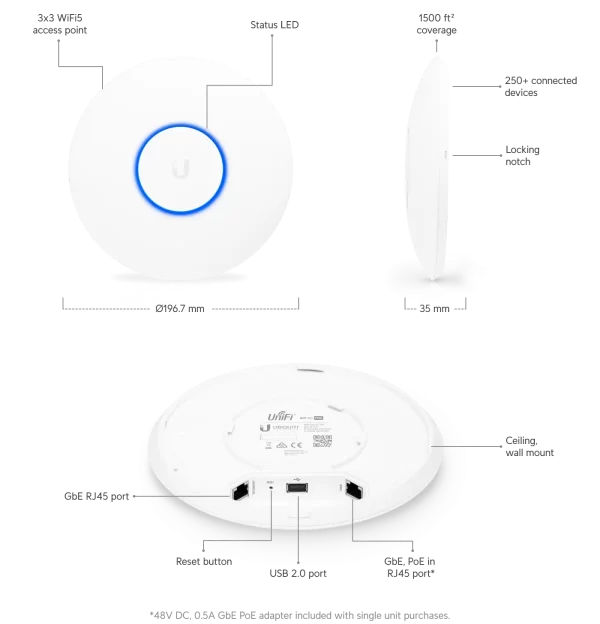 Punto de Acceso (Access Point) Ubiquiti UAP-AC-PRO - Suministro para ...